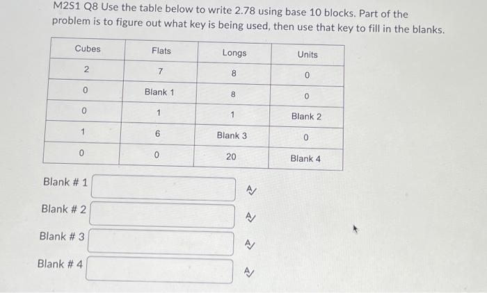 Solved M2S1 Q8 Use the table below to write 2.78 using base | Chegg.com