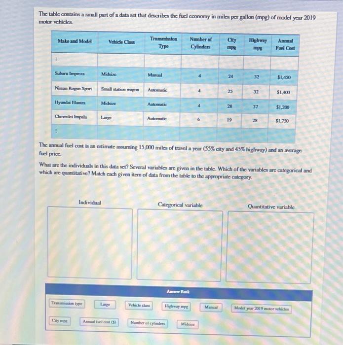 Solved The table contains a small part of a data sct that | Chegg.com