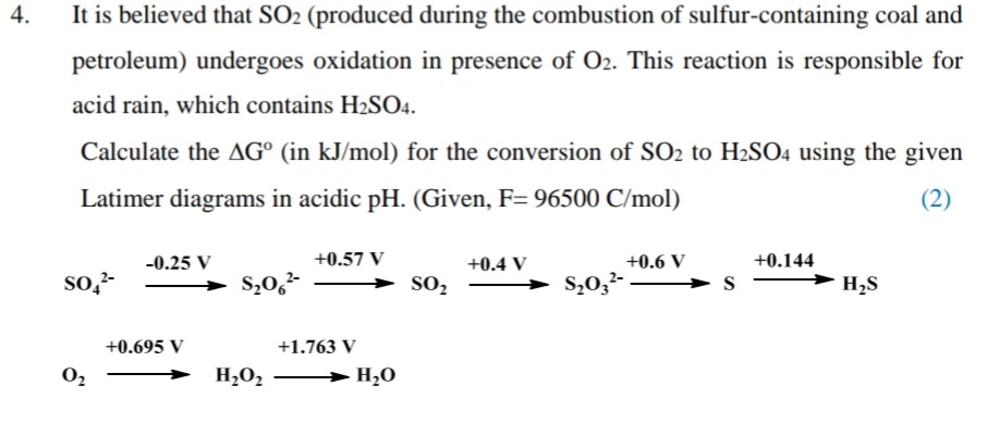 Solved It is believed that SO2 (produced during the | Chegg.com