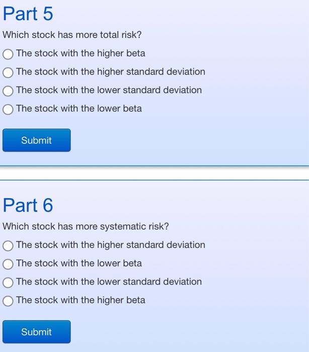 Solved Intro We know the following expected returns for | Chegg.com
