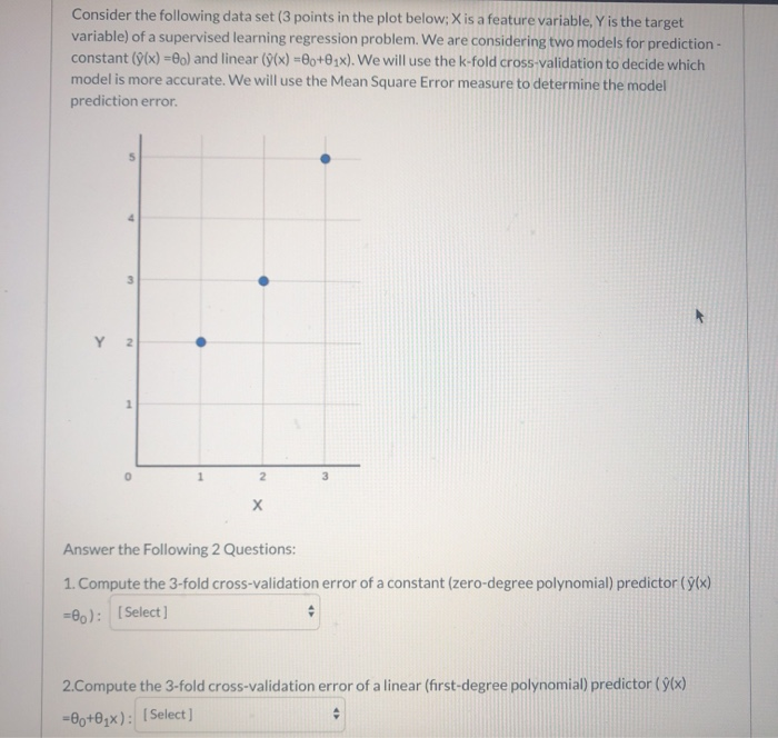Consider the following data set (3 points in the plot | Chegg.com