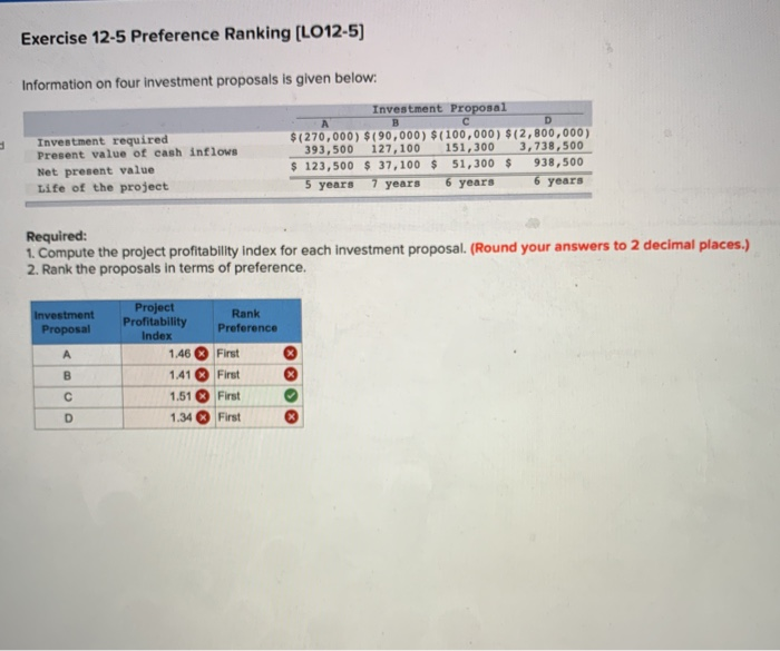 Solved Exercise 12-5 Preference Ranking (LO12-5) Information | Chegg.com