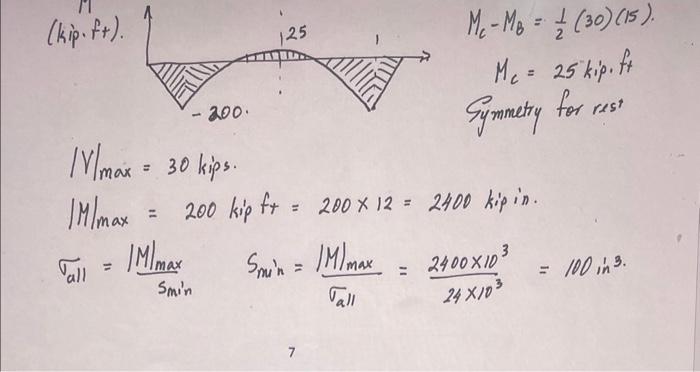 Solved Knowing that σall =24ksi and τall =14.5ksi, (a) | Chegg.com