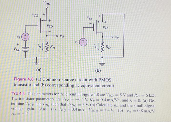 Solved A B Figure 4 8 A Common Source Circuit With