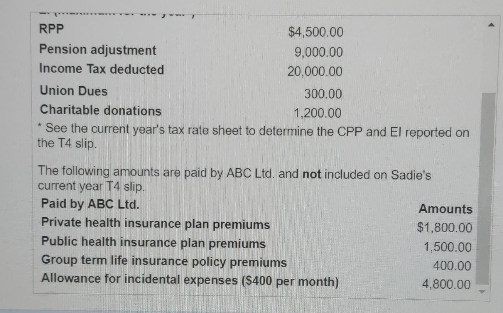 More Info Sadie's T4 slip for the current year | Chegg.com