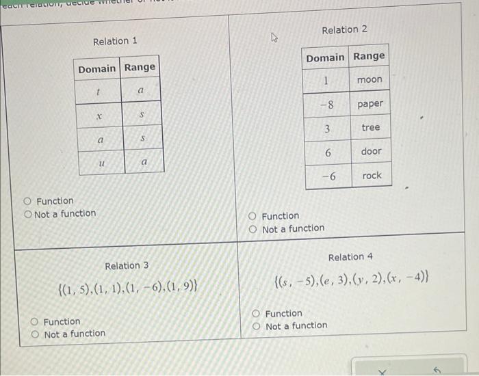 Solved Relation 1 Relation 2 Function Not a function | Chegg.com