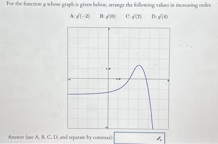 Solved For the function g whose graph is given below, | Chegg.com