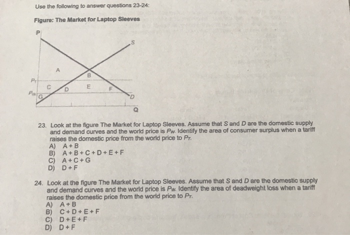 Solved Use the following to answer questions 23-24: Figure: | Chegg.com