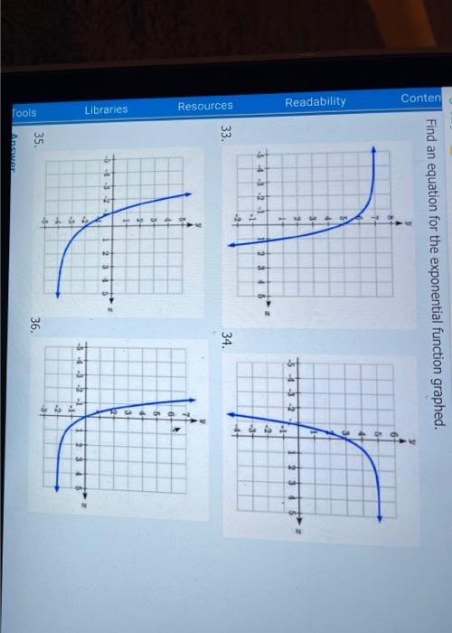 Solved Find an equation for the exponential function | Chegg.com