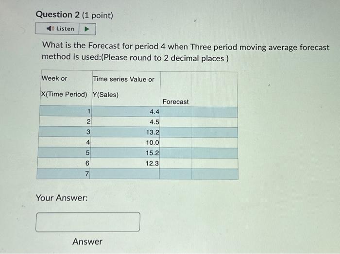 Solved What is the Forecast for period 4 when Three period | Chegg.com