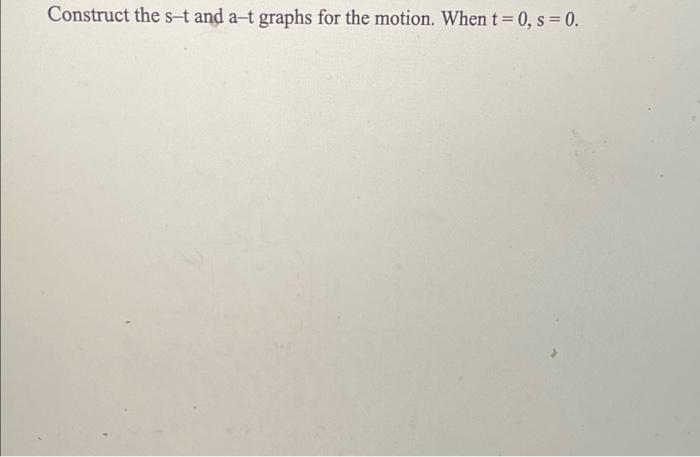 Solved Construct the s-t and a-t graphs for the motion. When | Chegg.com