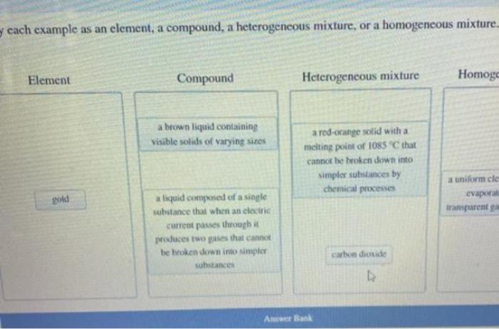 Atomic clement Ionic compo Molecular element | Chegg.com