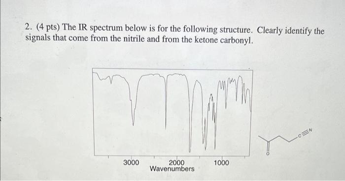 Solved 2. (4 pts) The IR spectrum below is for the following | Chegg.com