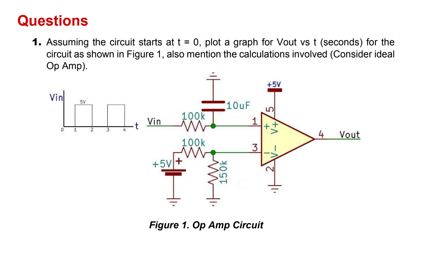 Solved Questions1. ﻿Assuming the circuit starts at \( | Chegg.com