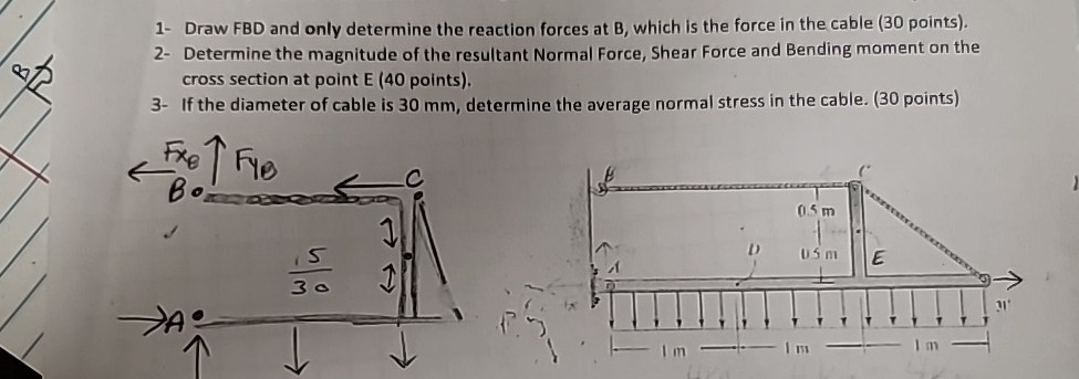 Solved 1- ﻿Draw FBD and only determine the reaction forces | Chegg.com