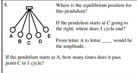 Solved Where is the equilibrium position forthis pendulum?If | Chegg.com