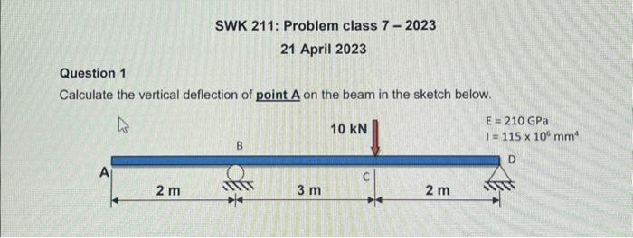 Solved Calculate the vertical deflection of point A on the | Chegg.com