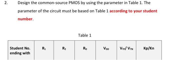 Solved 2. Design the common-source PMOS by using the | Chegg.com