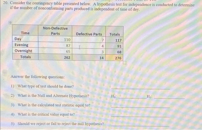 Solved 20. Consider the contingency table presented below. A | Chegg.com
