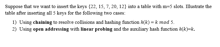 Solved Suppose that we want to insert the keys | Chegg.com