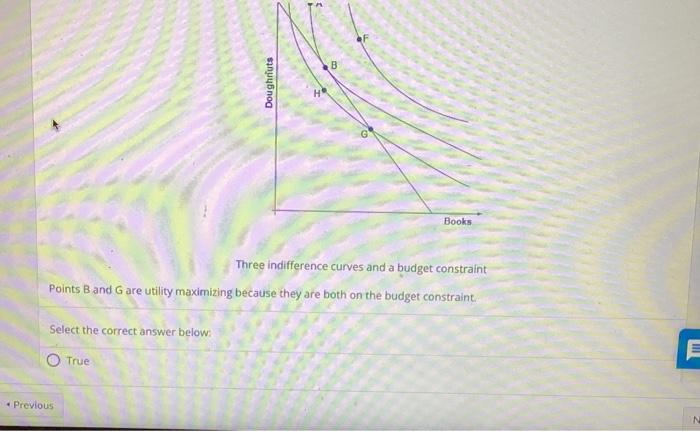 Solved Three indifference curves and a budget constraint. | Chegg.com