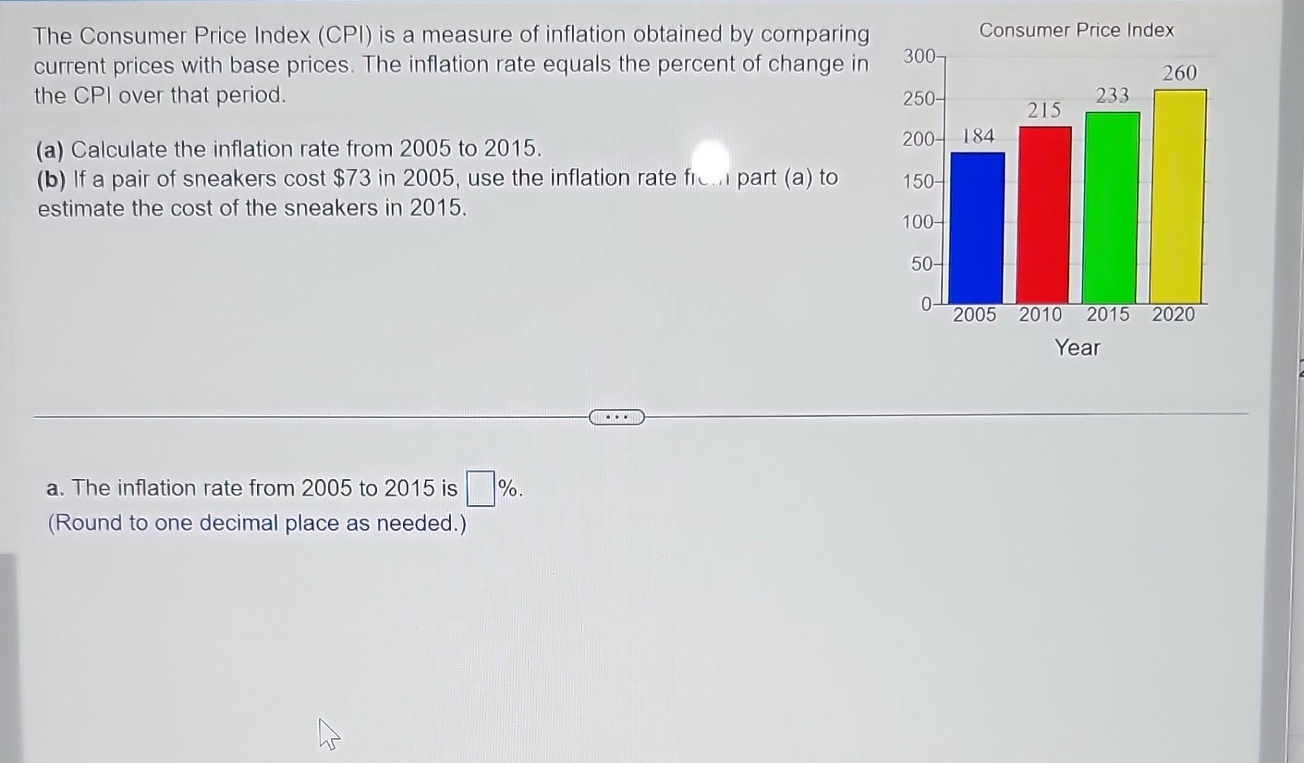 Solved The Consumer Price Index (CPI) is a measure of | Chegg.com