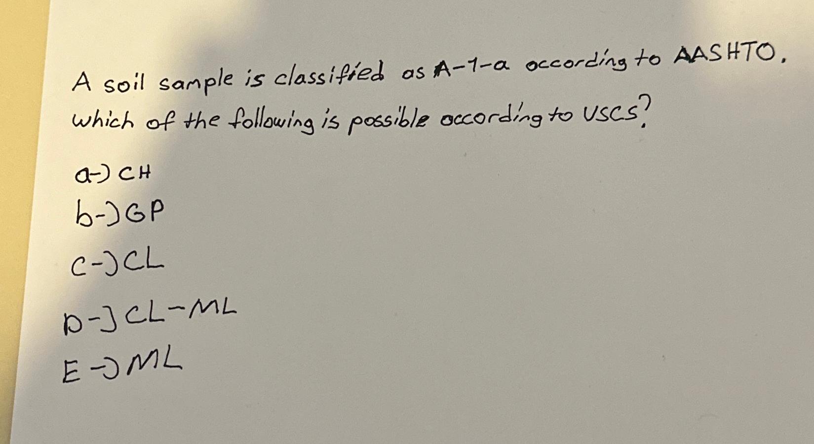 Solved A soil sample is classified as A-1-a occording to | Chegg.com