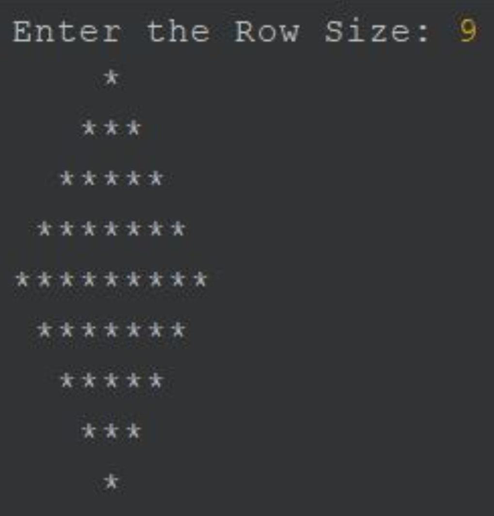 Solved ii :- create a java program to get the result shown | Chegg.com