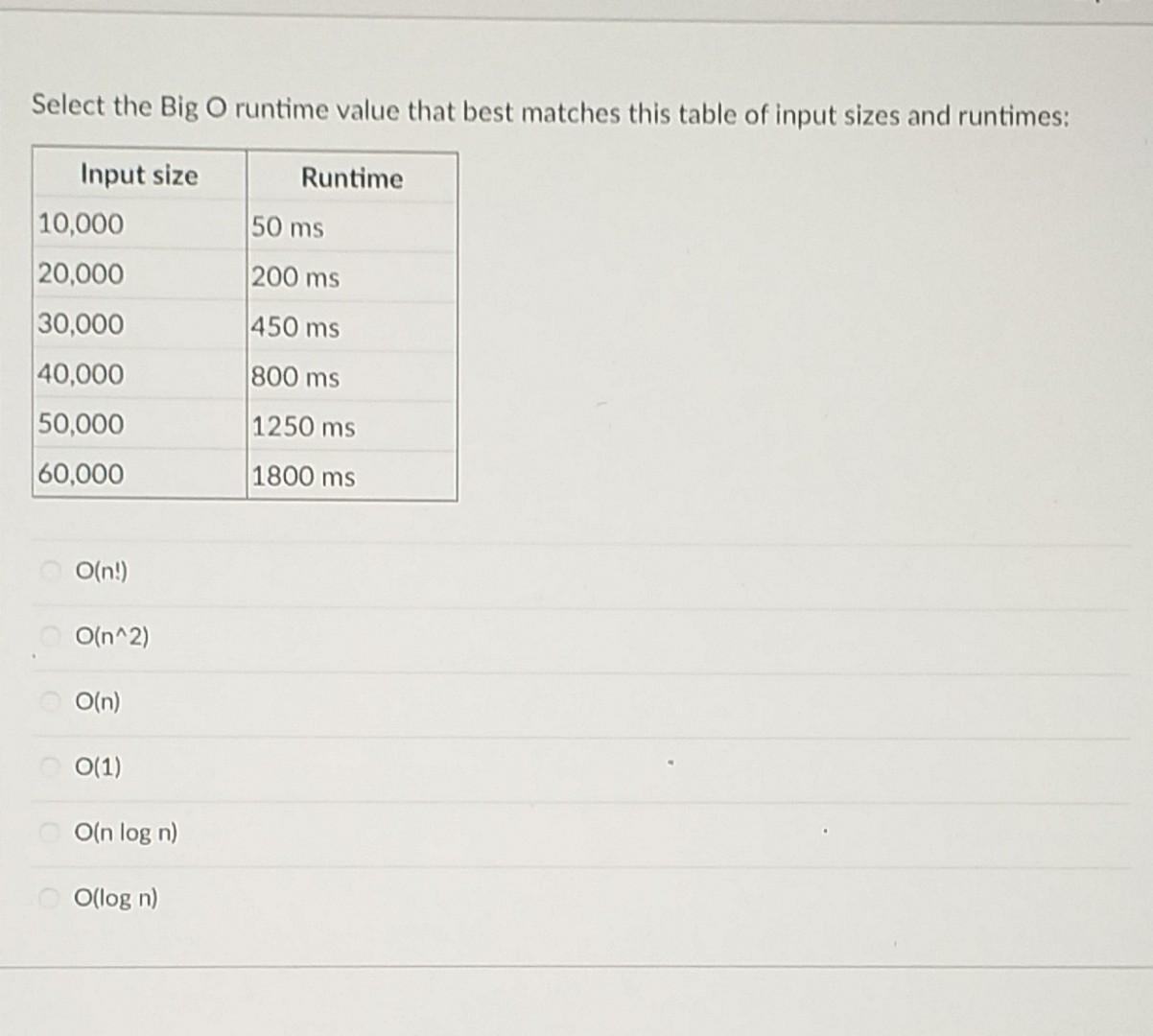 Solved Question 39 Select the Big O runtime value that best | Chegg.com