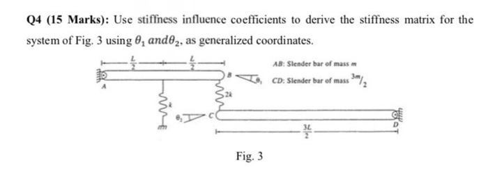 Solved Q4 (15 Marks): Use stiffness influence coefficients | Chegg.com