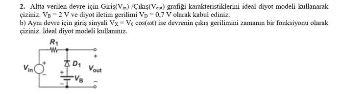Solved Plot the Input (Vin) / Output (Vout) graph | Chegg.com
