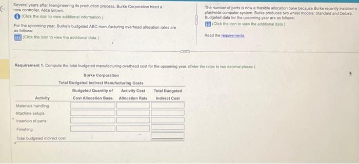 Solved Please use all the information required to complete | Chegg.com