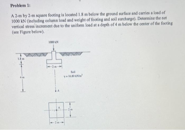 Solved A 2−m by 2−m square footing is located 1.8 m below | Chegg.com