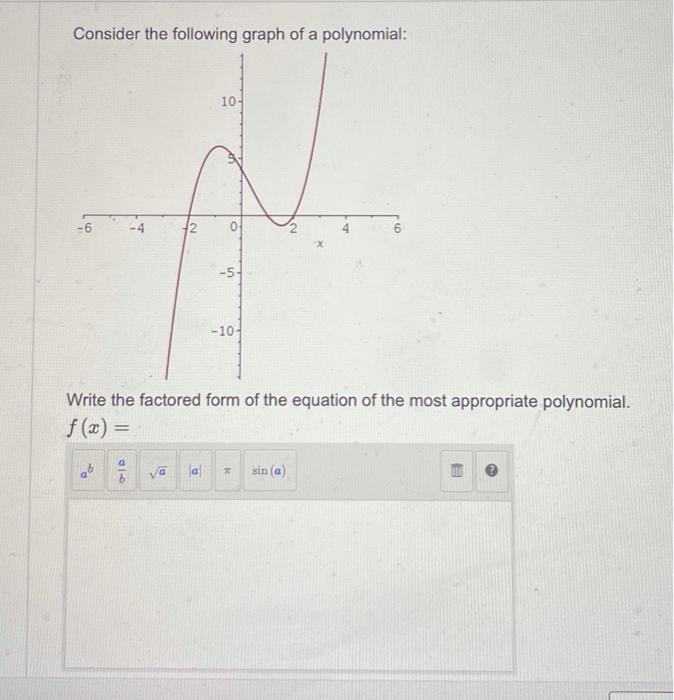 Solved Consider the following graph of a polynomial: Write | Chegg.com