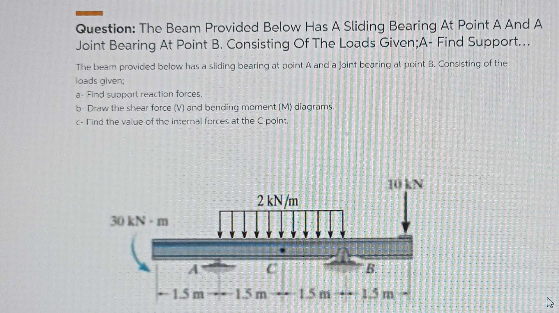 Solved Question: The Beam Provided Below Has A Sliding | Chegg.com