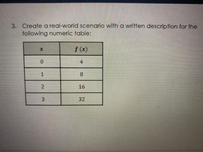 Solved 3. Create a real-world scenario with a written | Chegg.com