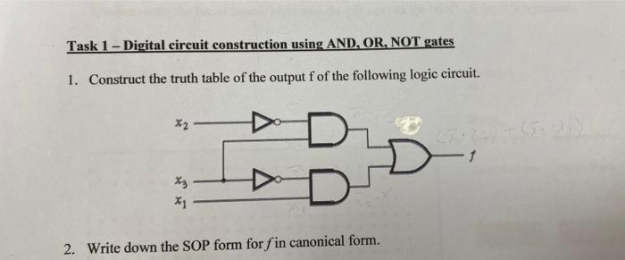 Solved Task 1 - Digital circuit construction using AND, OR, | Chegg.com