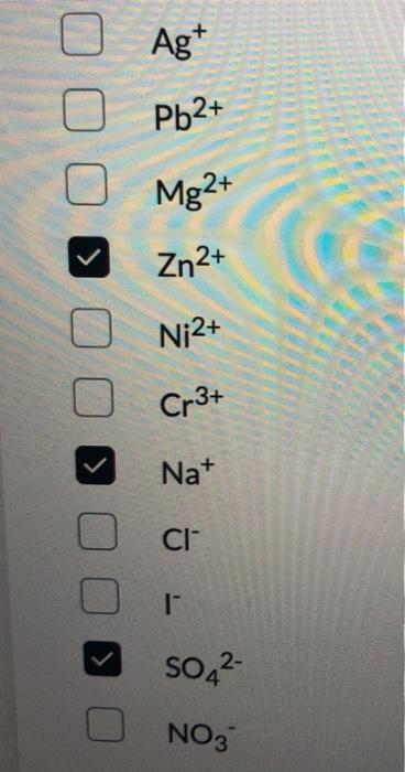 Solved Unknown #24: Cation result clear, colorless solution | Chegg.com
