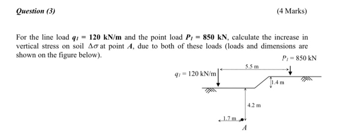 Solved Question (3) (4 Marks) For the line load qı = 120 | Chegg.com