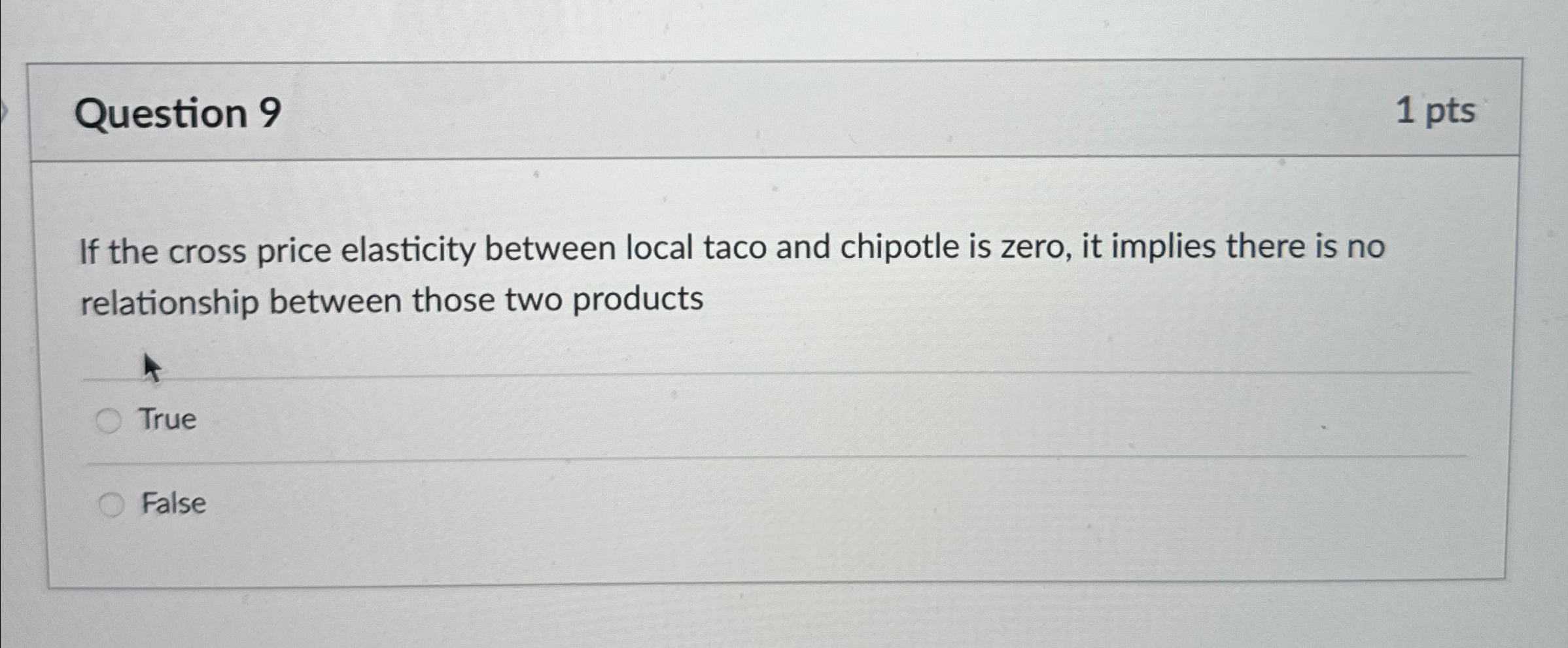 Solved Question 91 ﻿ptsIf the cross price elasticity between | Chegg.com