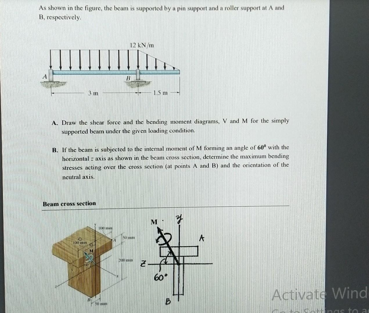 Solved As shown in the figure, the beam is supported by a | Chegg.com
