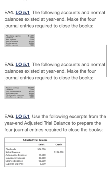 Solved EA4. LO 5.1 The following accounts and normal | Chegg.com