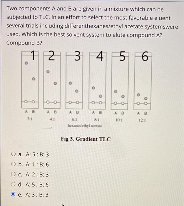 Solved You are trying to determine a TLC solvent system | Chegg.com