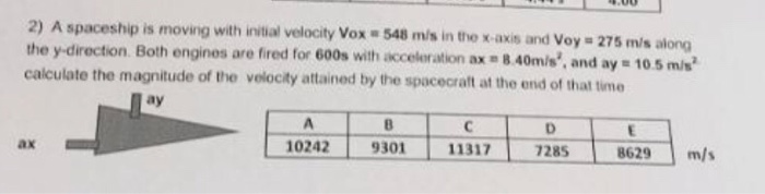 Solved 2) A spaceship is moving with initial velocity Vox - | Chegg.com