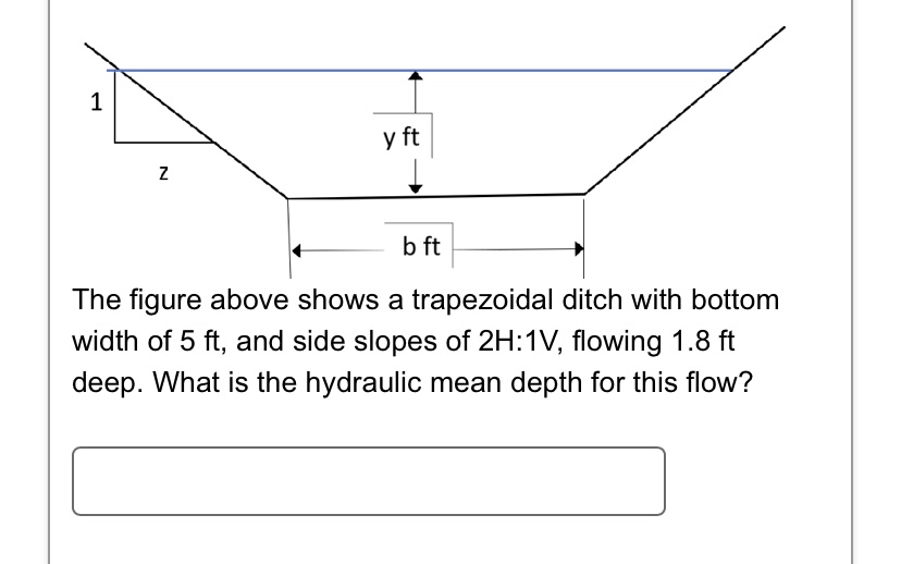 Solved The figure above shows a trapezoidal ditch with | Chegg.com
