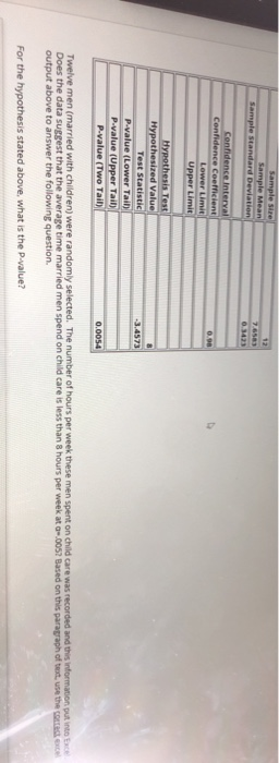 Solved Sample Sire Sample Mean Sample Standard Deviation 12 | Chegg.com