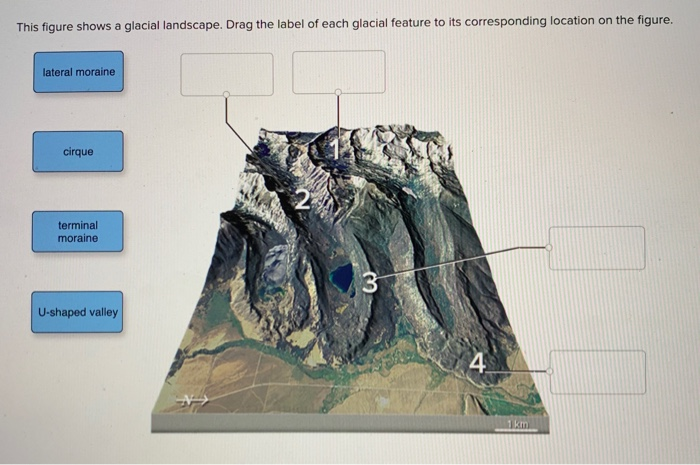 Solved This figure shows a glacial landscape. Drag the label | Chegg.com