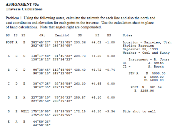 Solved Problem 1 ﻿Using the following notes, calculate the | Chegg.com