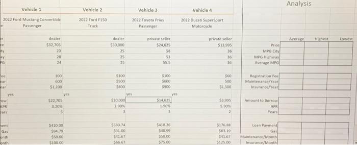 Solved Please help me code this in excel I Dont need a math | Chegg.com