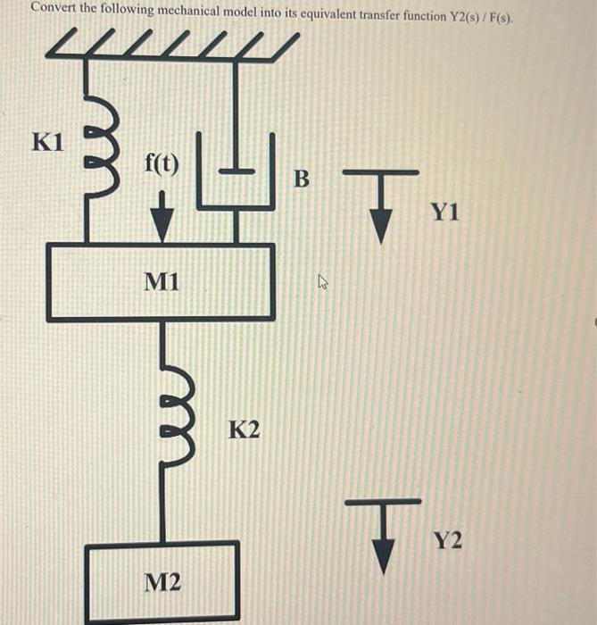 Solved Convert the following mechanical model into its | Chegg.com